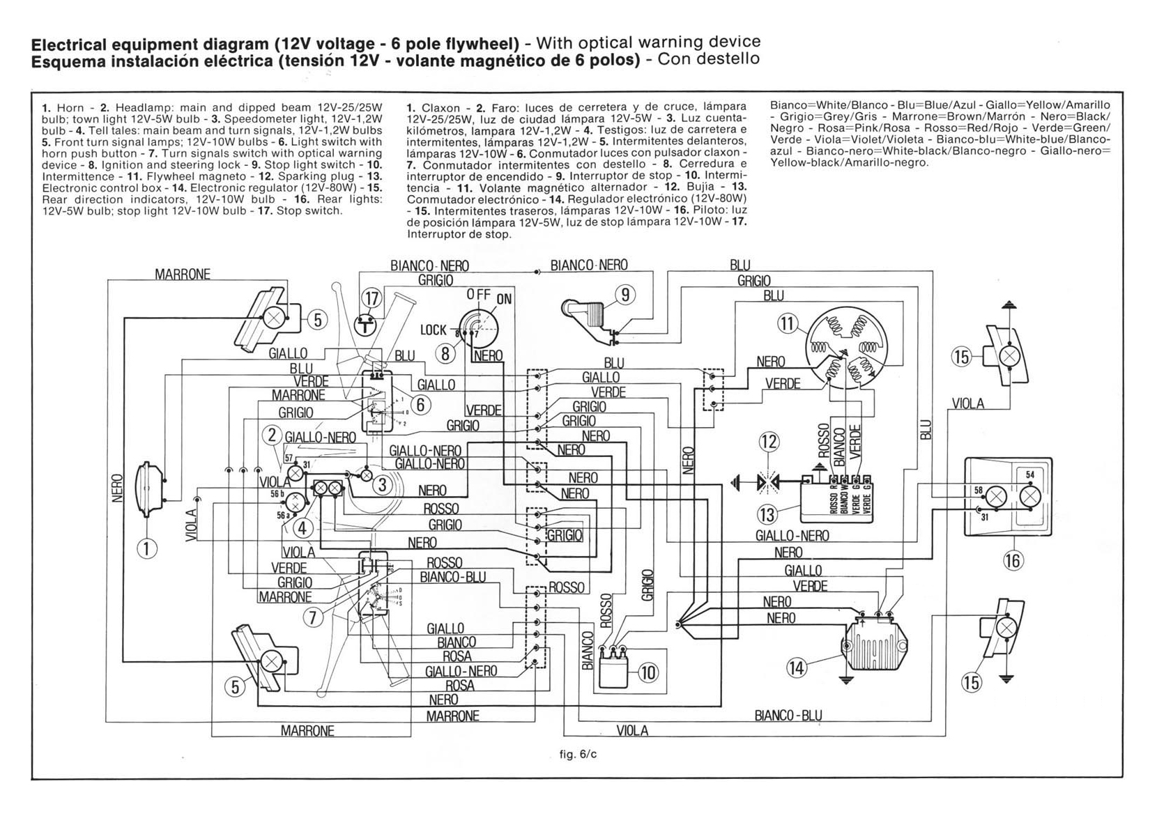 Schaltpläne - Schaltpläne