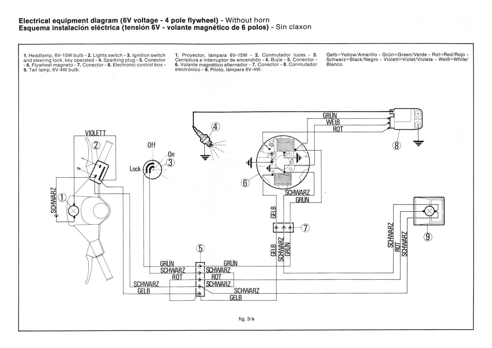 Schaltpläne - Schaltpläne